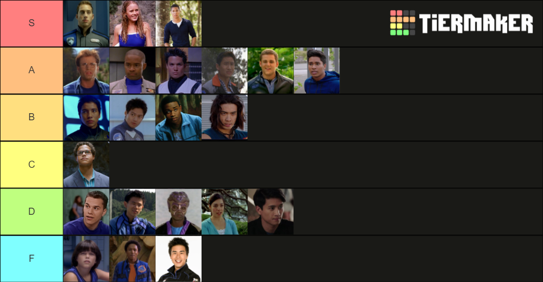 EVERY Blue Power Ranger (As of August 2020) Tier List (Community ...