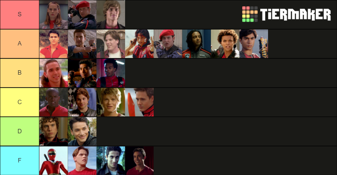Every Red Power Ranger Ranked Tier List (Community Rankings) - TierMaker