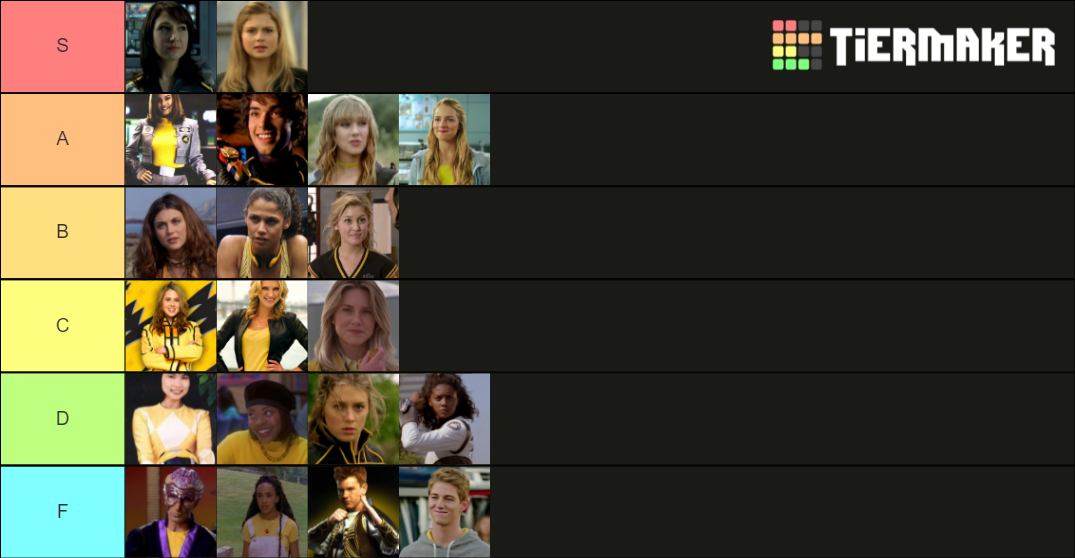 EVERY Yellow Power Ranger (as of 2020) Tier List (Community Rankings ...