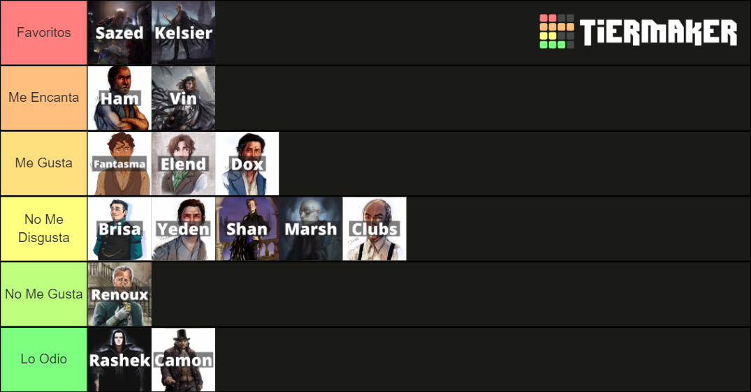 Personajes del Imperio Final Tier List (Community Rankings) - TierMaker