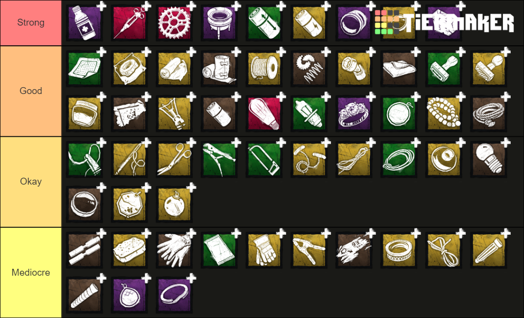 Dead By Daylight - Item Addons Tier List (Community Rankings) - TierMaker