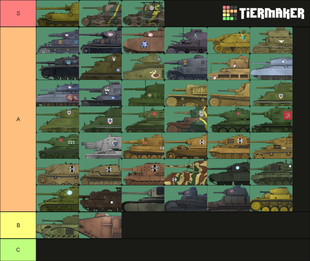 【ドリームタンクマッチDX】 戦車ランク ＜GuP Dream Tank Match＞ Tier List (Community ...