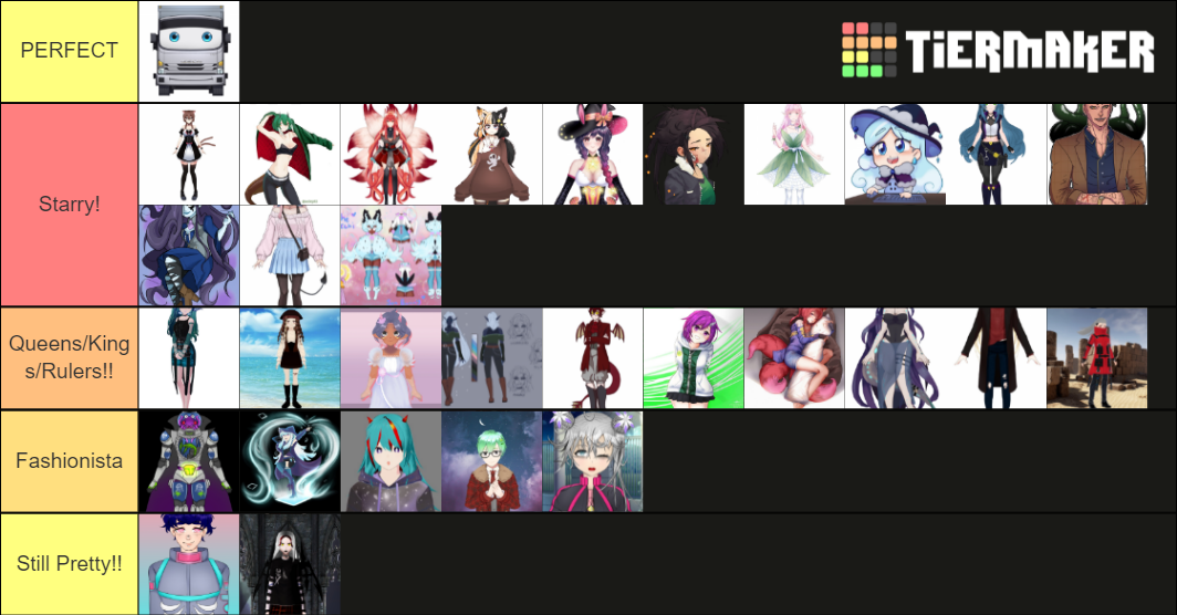 Vtuber Designs Tier List (Community Rankings) - TierMaker