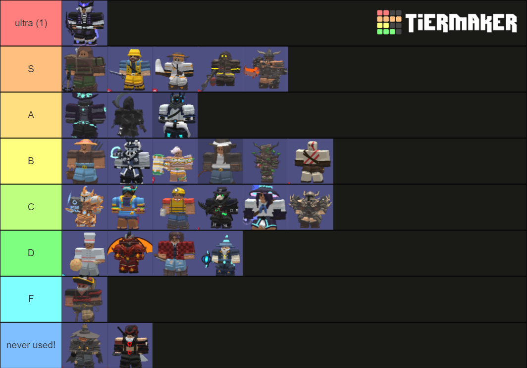 bedwars kits (vanessa update) Tier List (Community Rankings) - TierMaker