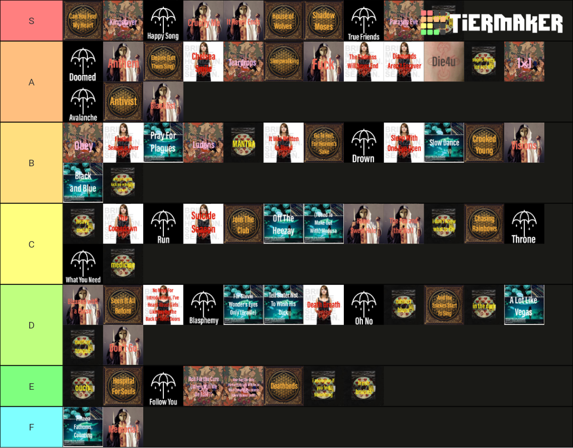 Every BMTH song ranked Tier List (Community Rankings) - TierMaker