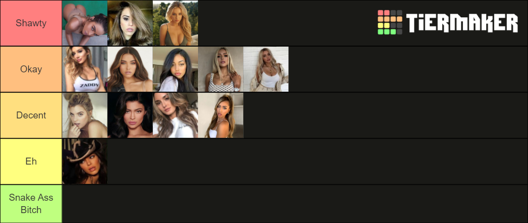 Models Tier List (Community Rankings) - TierMaker