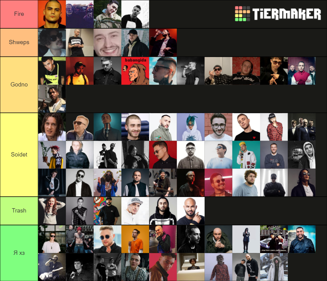 Russian Rappers Tier List (Community Rankings) - TierMaker