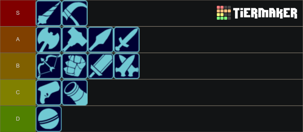 Brawlhalla | Weapon TierList | 11/14/20 Tier List (Community Rankings ...