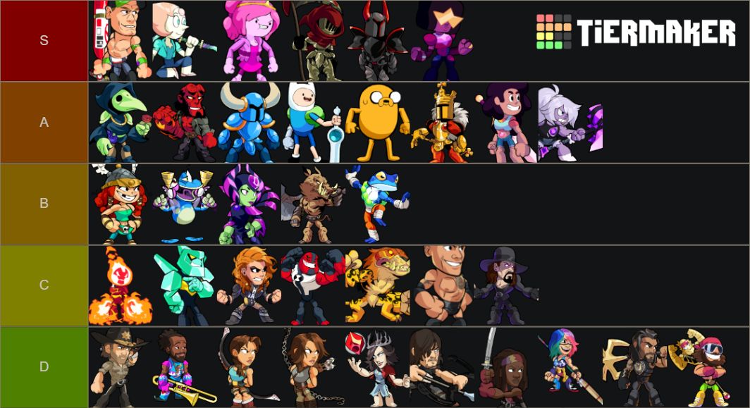 Brawlhalla crossover skins Tier List (Community Rankings) - TierMaker