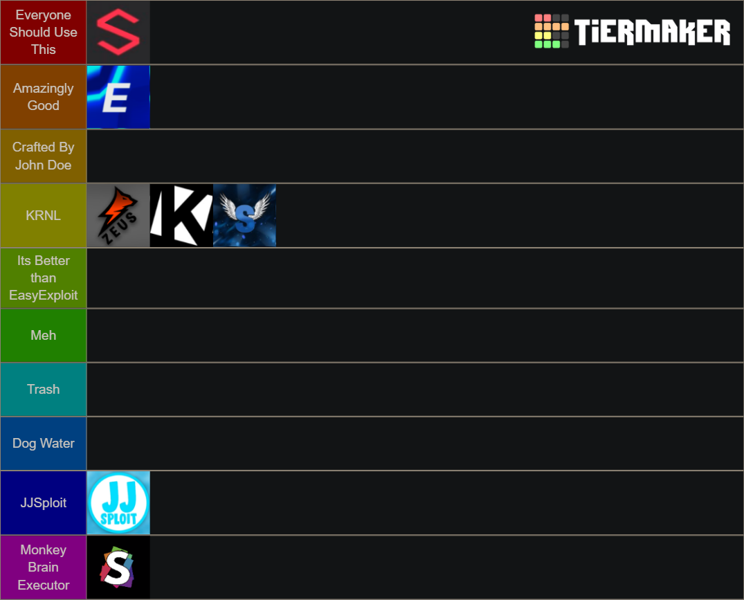Roblox Executor Template Tier List (Community Rankings) - TierMaker