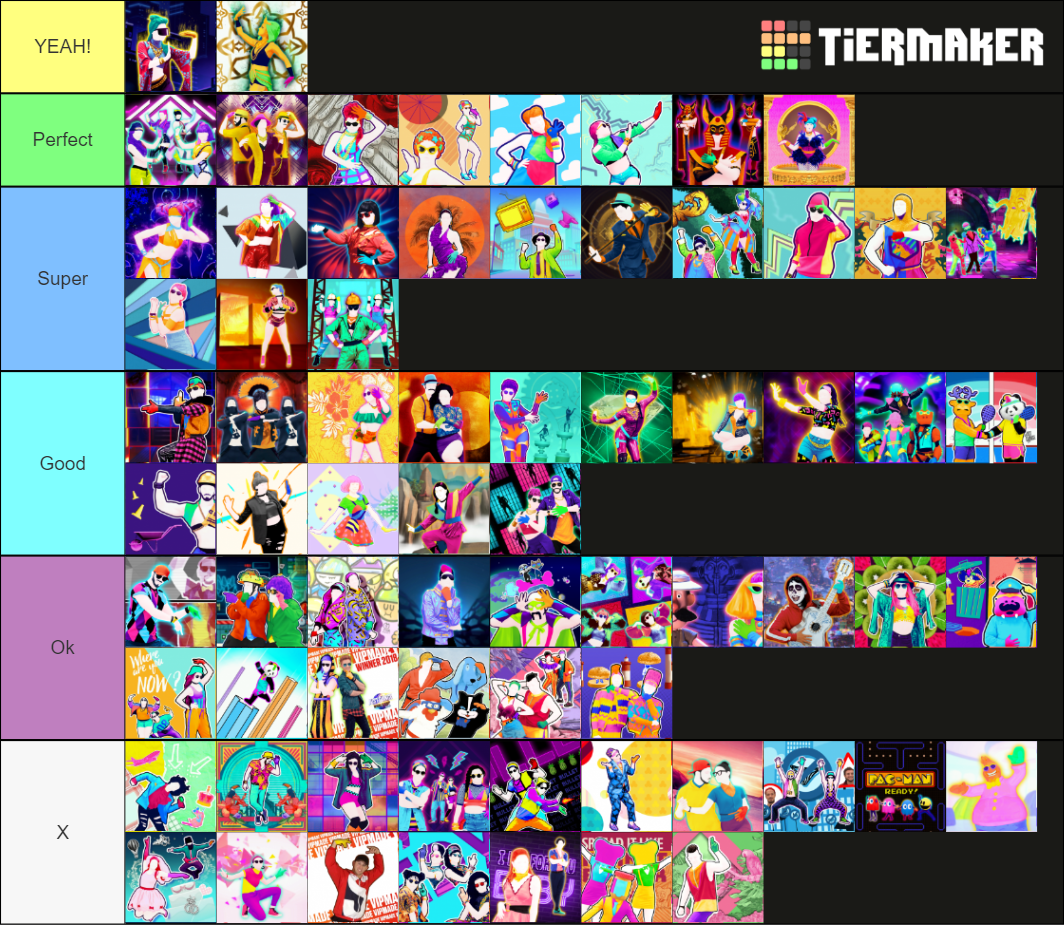 Just Dance 2019 routines (with Unlimited exclusives) Tier List ...