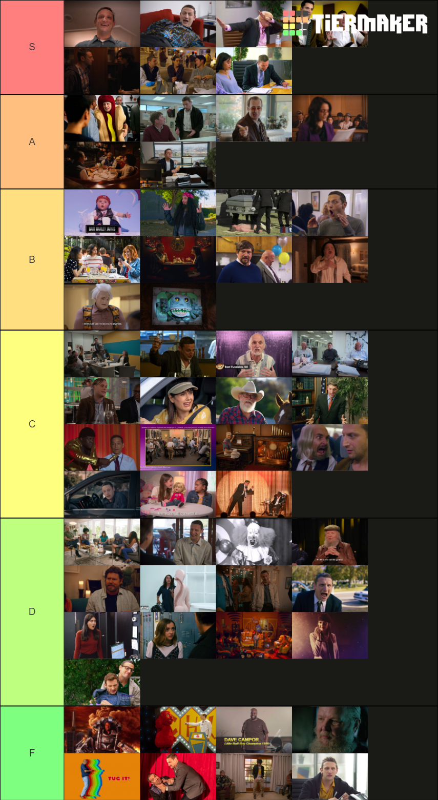 I think you should leave skits Tier List (Community Rankings) - TierMaker
