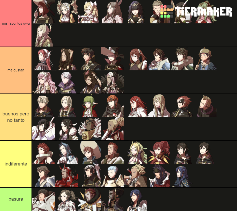 Fire Emblem Awakening Characters !SPOILERS! Tier List (Community ...