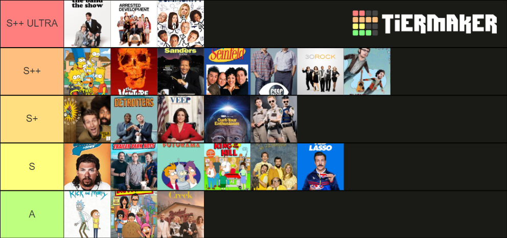 the best of S-tier television Tier List (Community Rankings) - TierMaker
