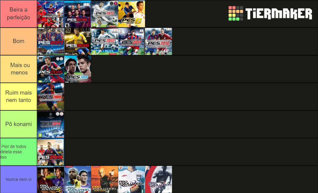 PES ranking Tier List (Community Rankings) - TierMaker