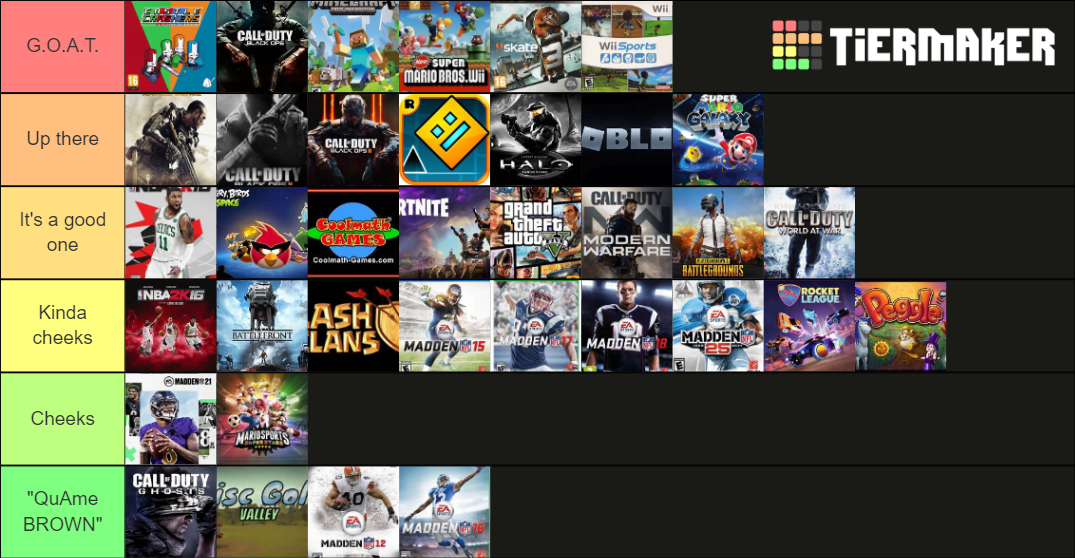 Best Video Games Tier List (Community Rankings) - TierMaker