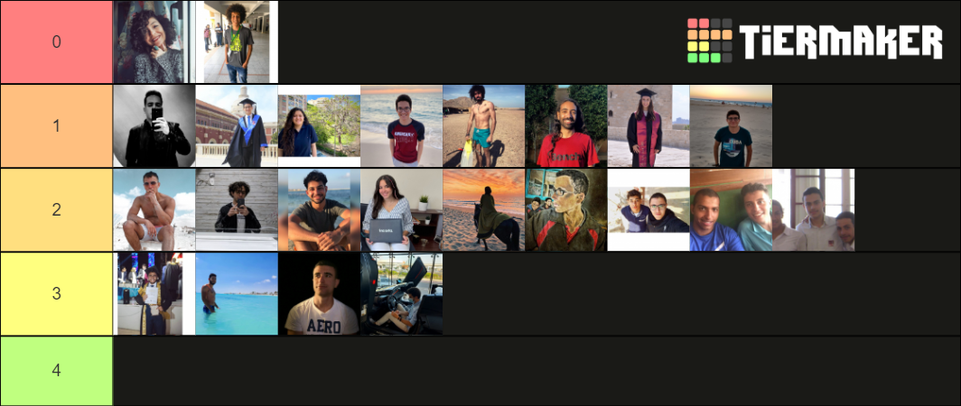 University meta Tier List (Community Rankings) - TierMaker