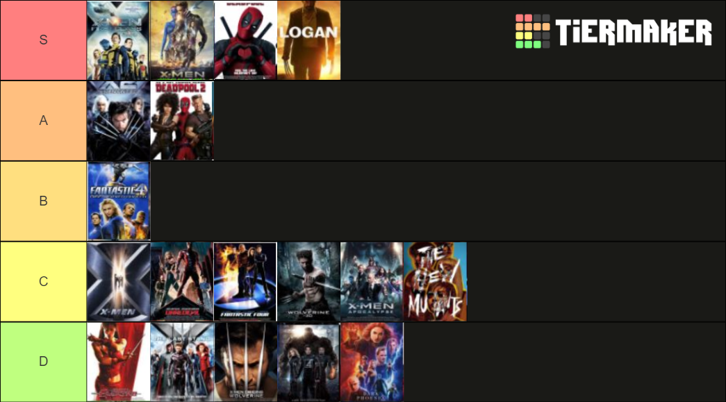 Fox Marvel Movie Ranked Tier List (Community Rankings) - TierMaker