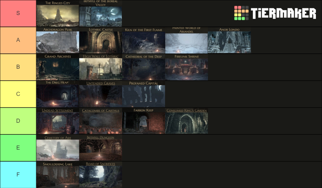Dark Souls III // Areas Tier-List (+ DLC) Tier List (Community Rankings ...