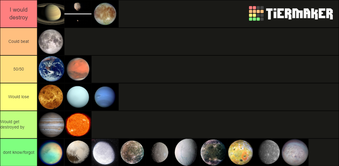 Solar System Objects Tier List (Community Rankings) - TierMaker