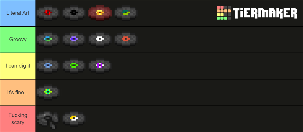 Minecraft Music Discs (1.18) Tier List (Community Rankings) - TierMaker