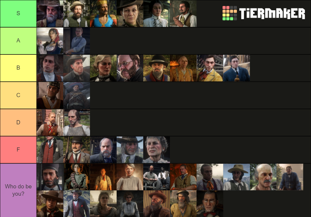 Red Dead Redemption 2 Side Characters Tier List (Community Rankings ...