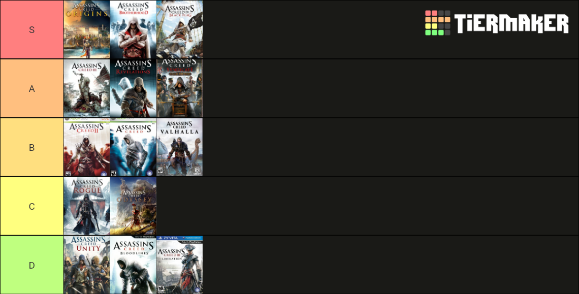 All Assassins Creed games ranked Tier List (Community Rankings) - TierMaker