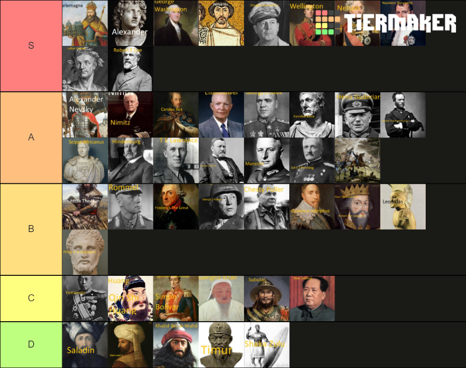 Historical Generals Tier List (Community Rankings) - TierMaker