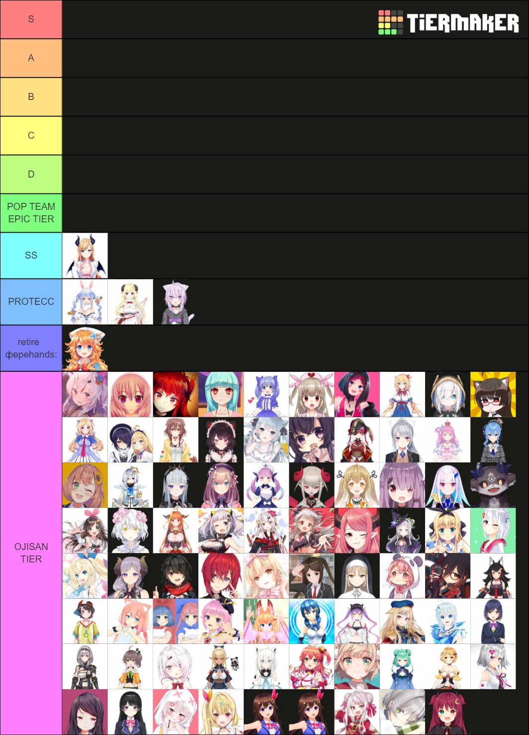 Vtuber Tier List (Community Rankings) - TierMaker