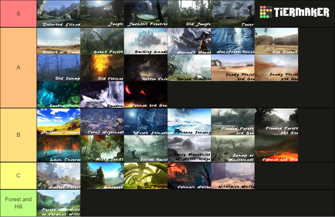 All Monster Hunter Maps Tier List (Community Rankings) - TierMaker