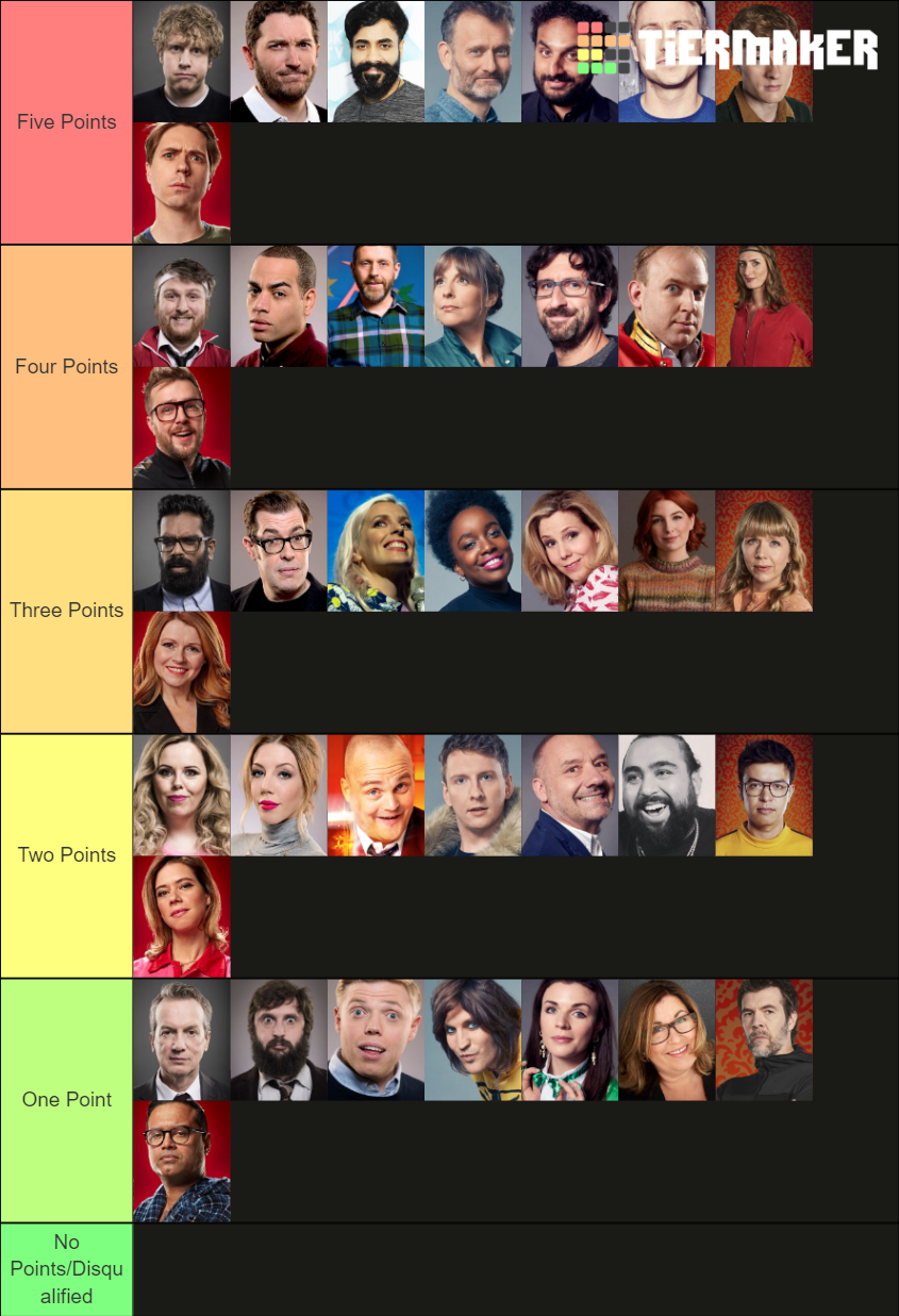 Taskmaster Contestants (S1-10) Tier List (Community Rankings) - TierMaker