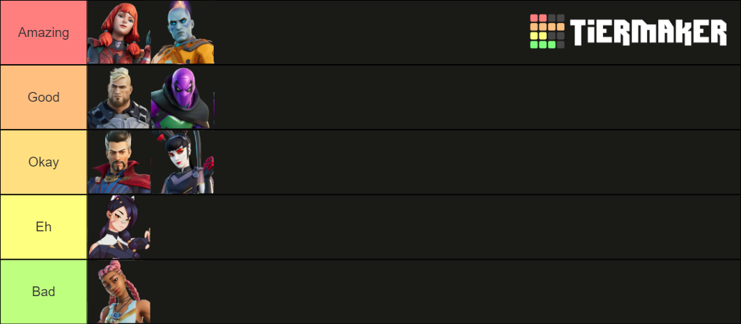 Fortnite Chapter 3 Season 2 Battle Pass Tier List (Community Rankings ...