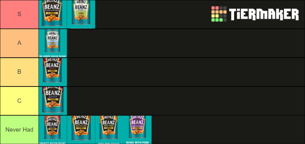 Heinz Baked Beans Flavours Tier List Community Rankings Tiermaker