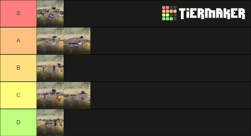 Cod Mobile Lmgs Tier List Community Rankings Tiermaker