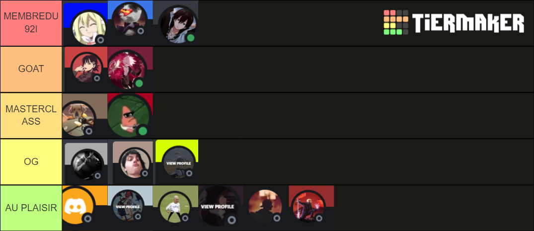 INF Tier List (Community Rankings) - TierMaker