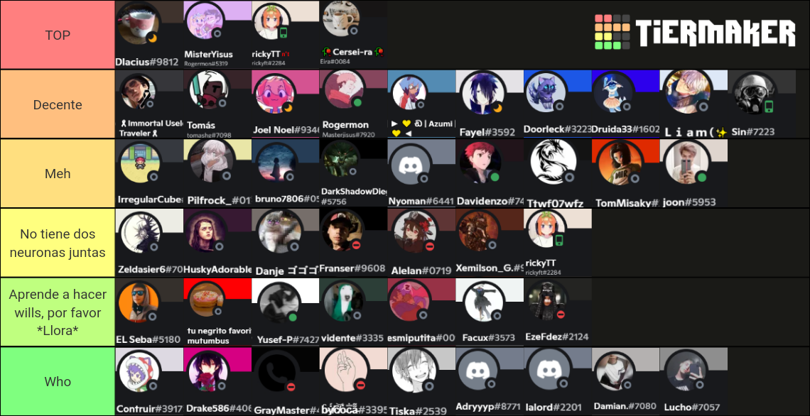 ToS Español Tier List (Community Rankings) - TierMaker