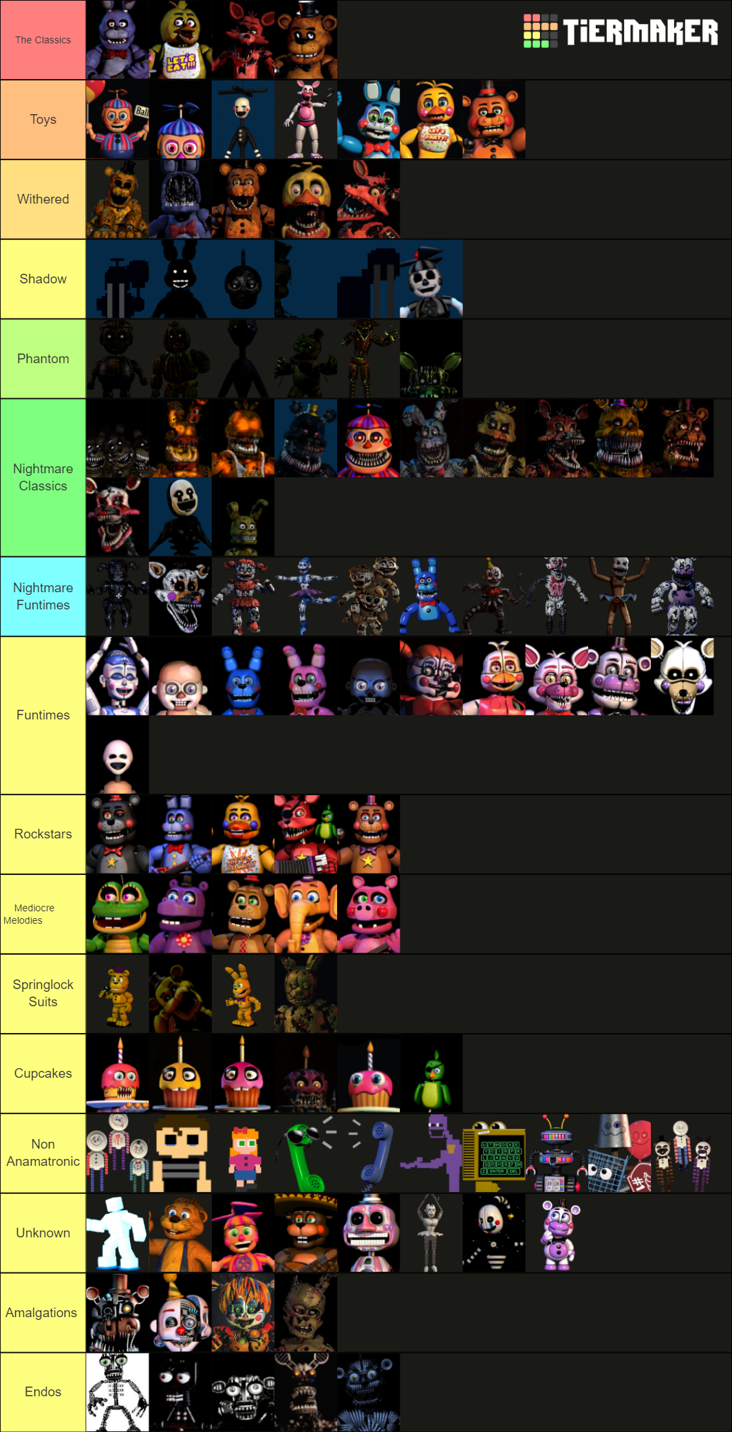 FNaF Characters (FNaF 1 - UCN + Baby's Nightmare Circus) Tier List ...