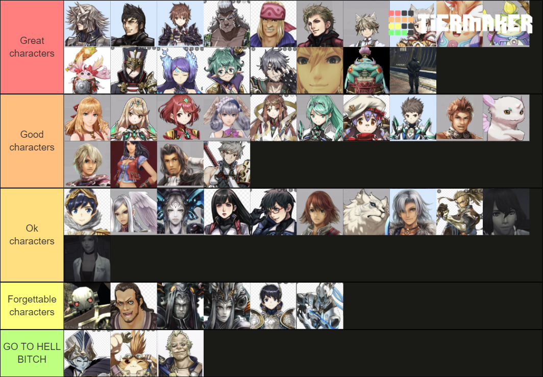 Xenoblade characters Tier List (Community Rankings) - TierMaker
