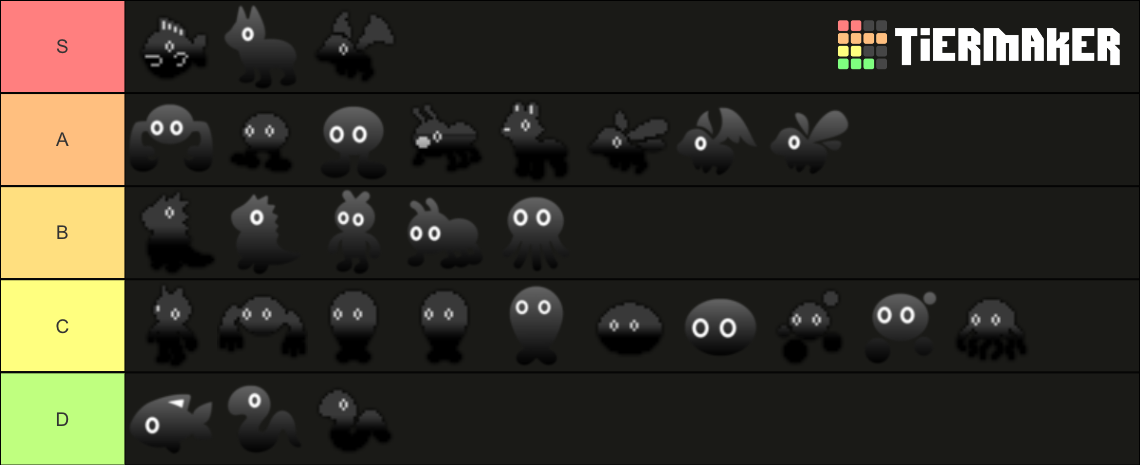 Every Pokemon body Tier List (Community Rankings) - TierMaker