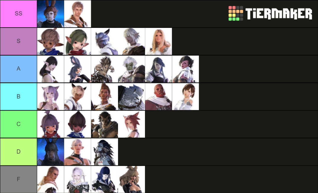 Another FFXIV races tierlist Tier List (Community Rankings) - TierMaker