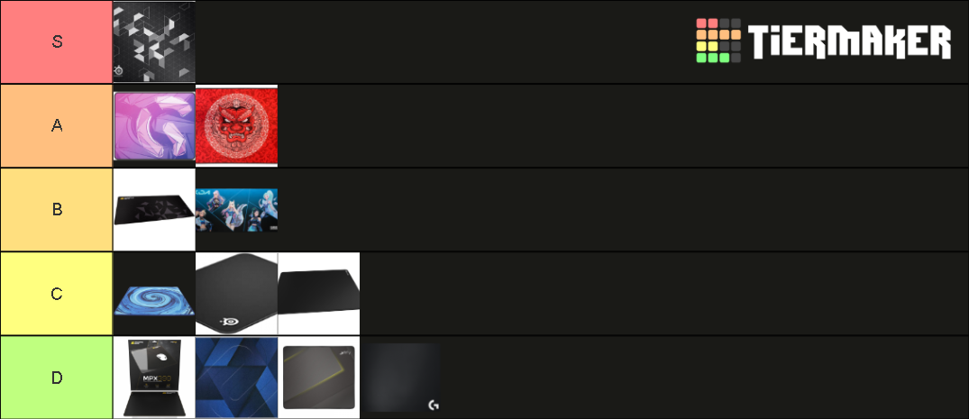 beta mousepad Tier List (Community Rankings) - TierMaker