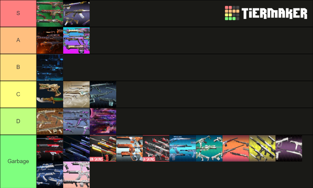 Valorant Skins Tier List (Community Rankings) - TierMaker