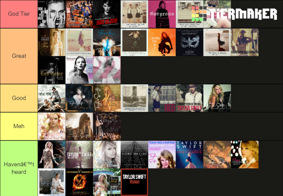Taylor Swift Singles Tier List (Community Rankings) - TierMaker