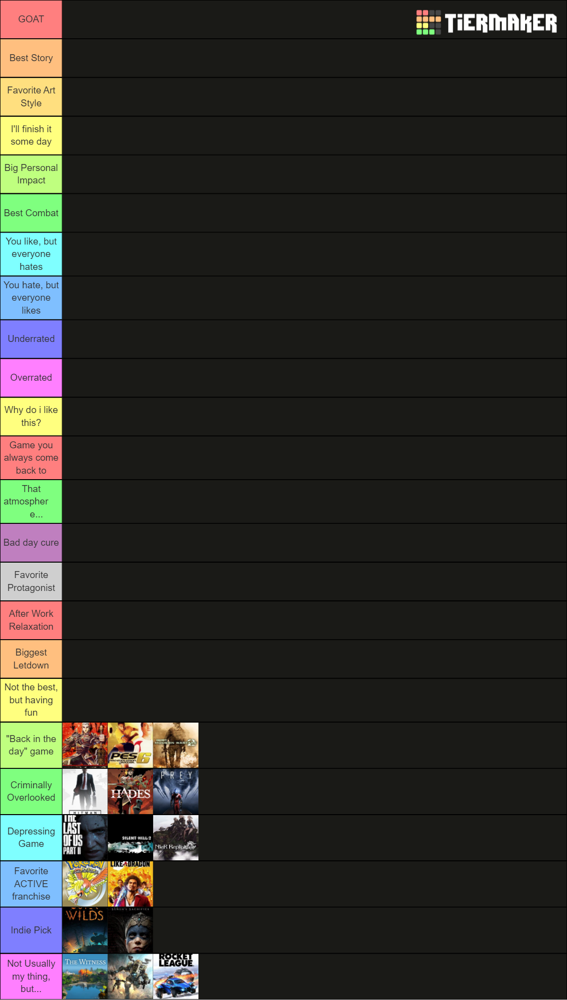TryCast Nchredibile Tier List (Community Rankings) - TierMaker