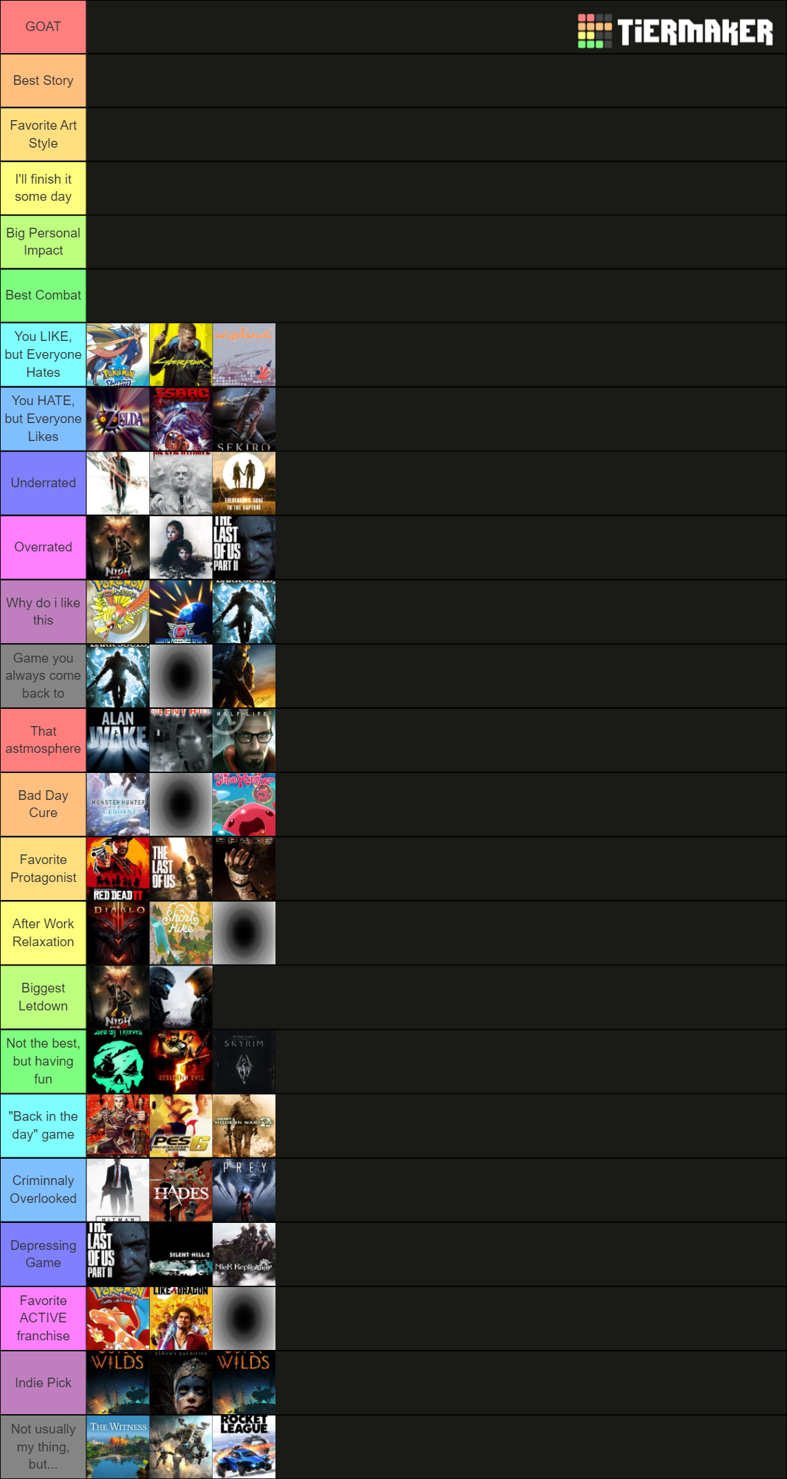 TryCast Night v1.23429654542850 Tier List (Community Rankings) - TierMaker