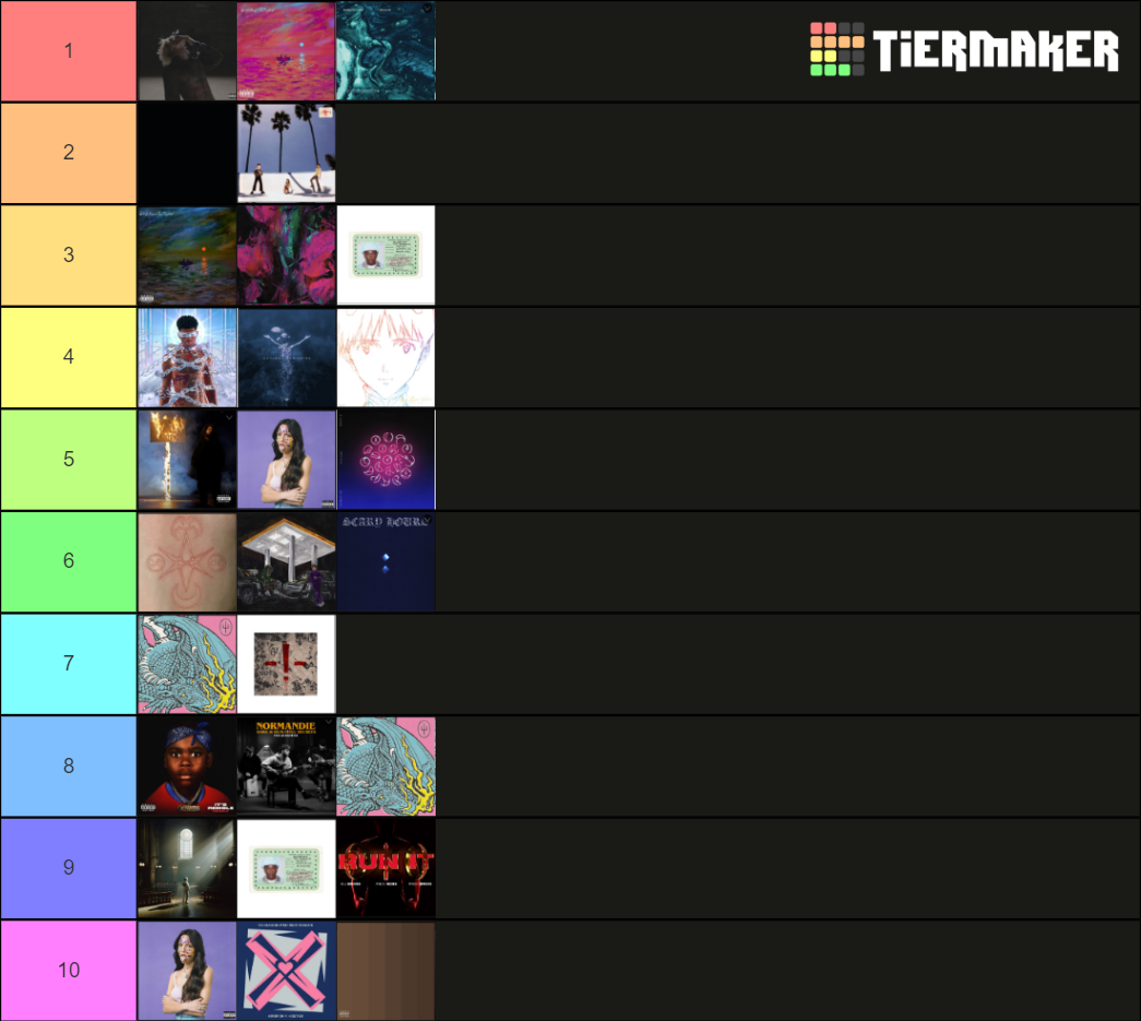 MCP's Top Ten of 2021 (Music) Tier List (Community Rankings) - TierMaker