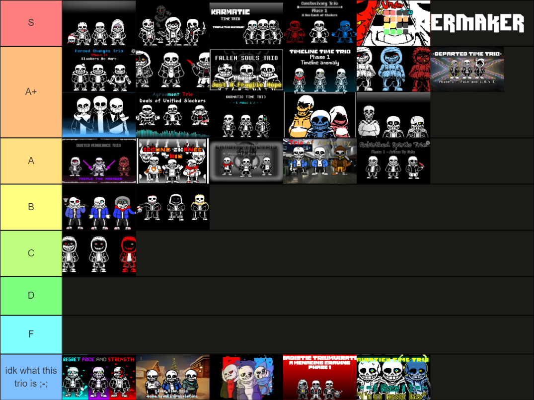 Undertale Trios Tier List (Community Rankings) - TierMaker
