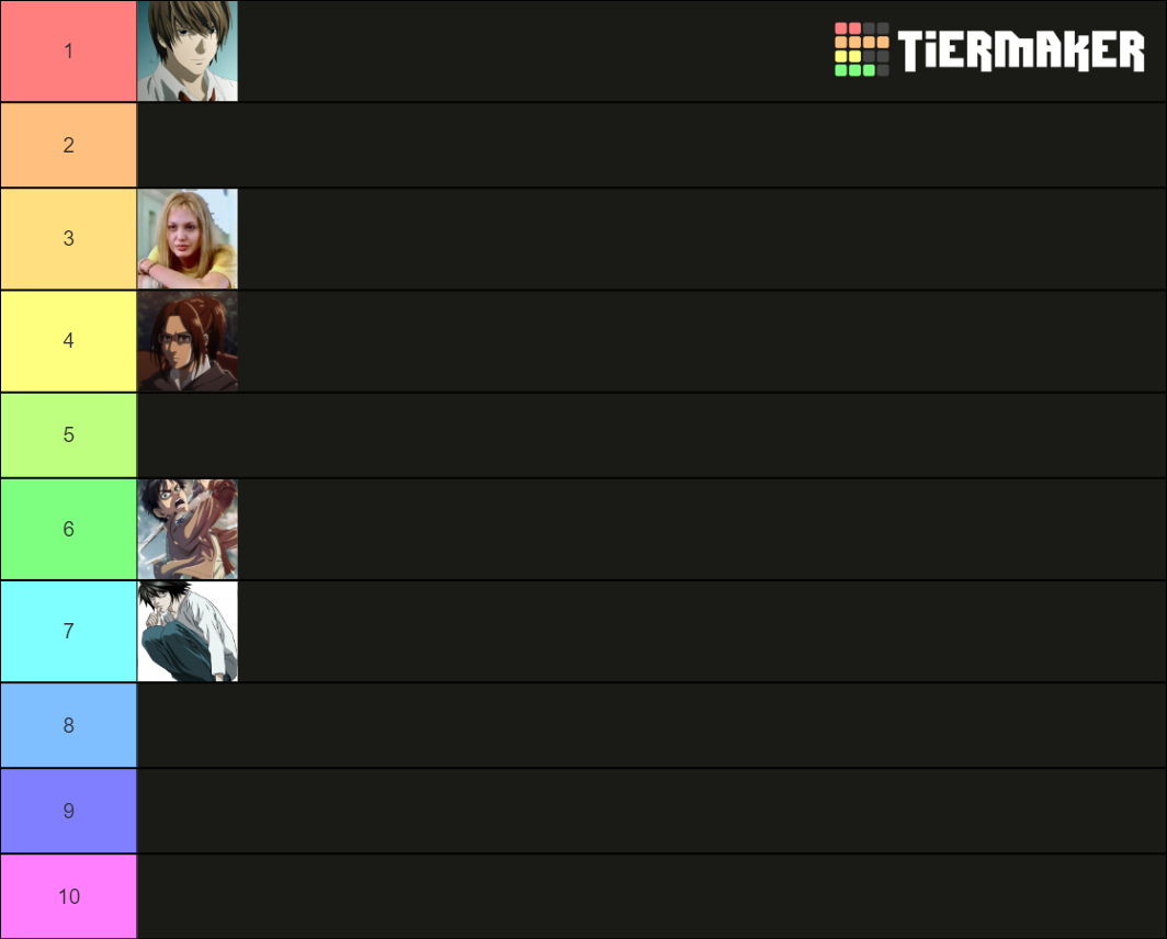 Fictional Characters Tier List (Community Rankings) - TierMaker