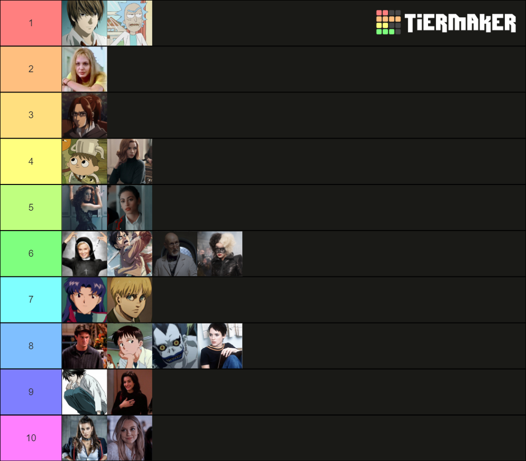 Fictional Characters Tier List (Community Rankings) - TierMaker