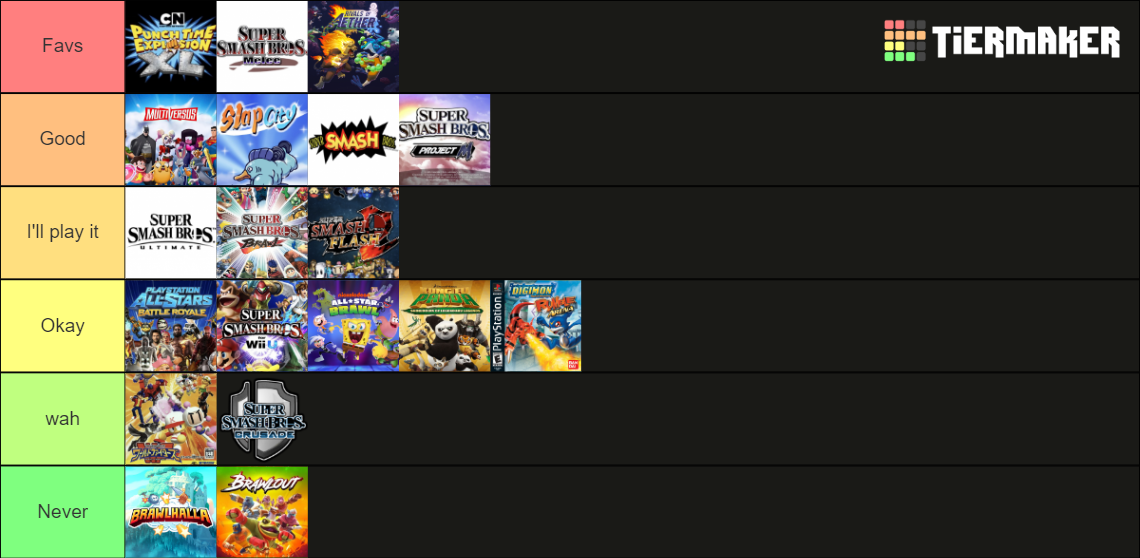 Ultimate 2D Platform Fighters / Smash Bros Type Games Tier List ...
